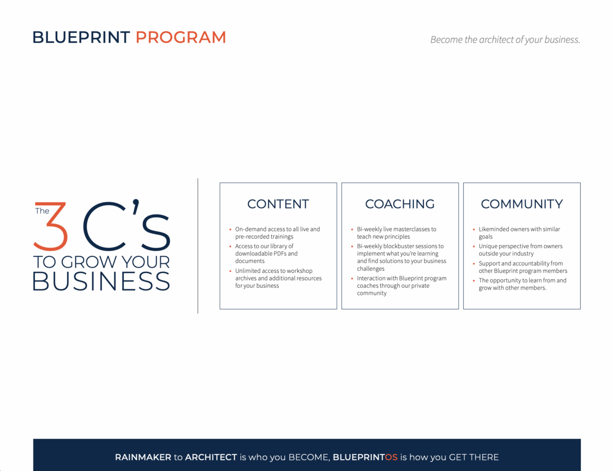 Discover BlueprintOS